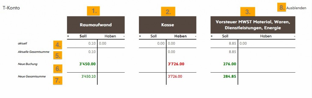 Visuelle T-Konten-Hilfe